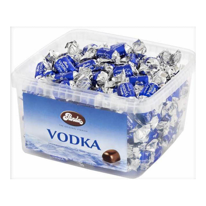 Chocolate & Confectionery – Eurofood